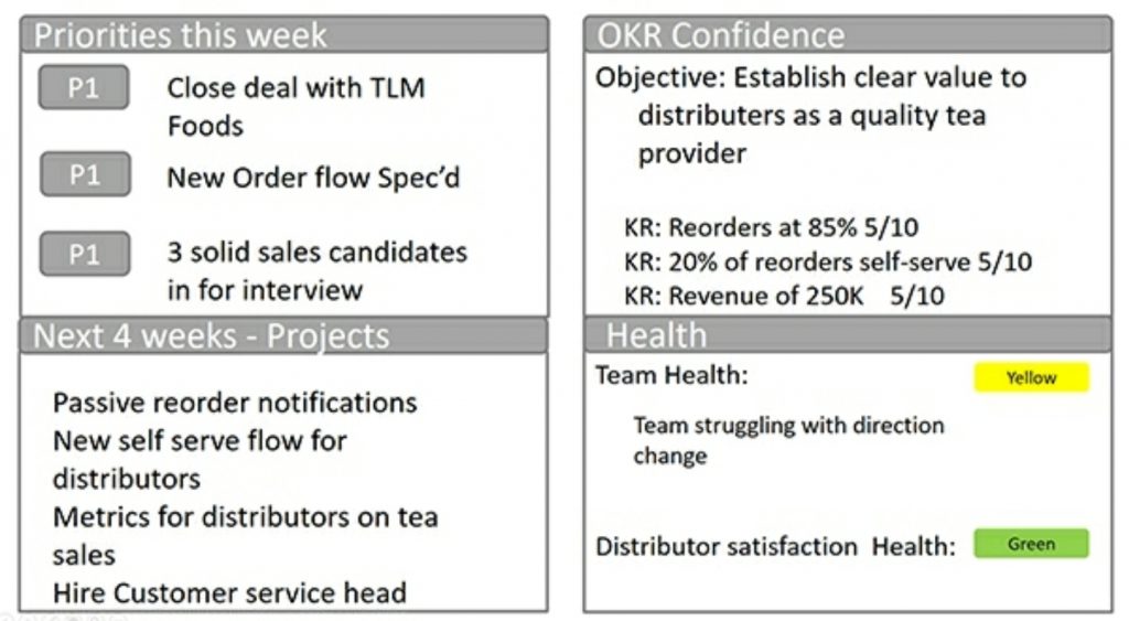 radical focus – OKR check-in quadrant | 10x Lessons